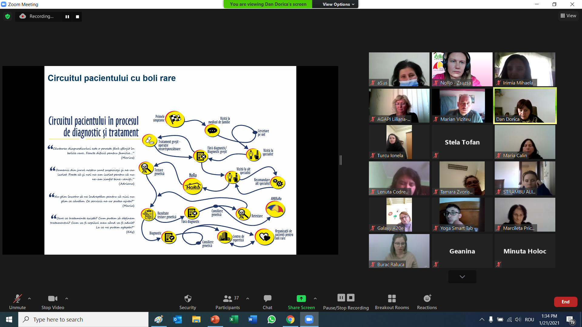 Proiectul CORE-RD – Edubolirare